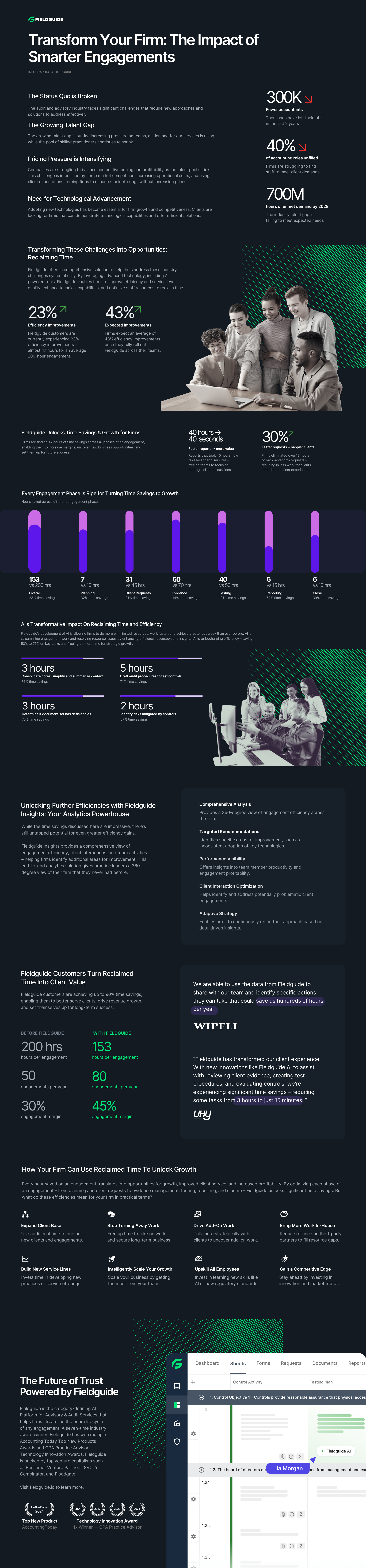 Transforming Your Firm: The Impact of Smarter Engagements Infographic